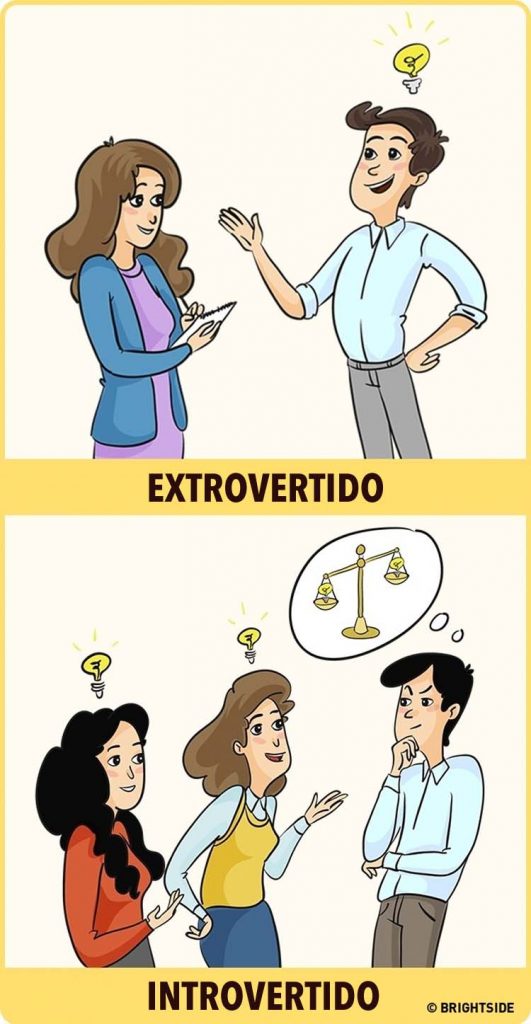 8 ilustraciones que muestran cómo los introvertidos y los extrovertidos ...