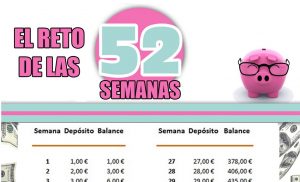 El reto de las 52 semanas de ahorro. ¿Sabes cuánto puedes ahorrar en un año?